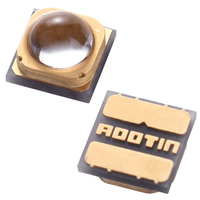 安徽紫芯半导体 - 专业UVC LED-220nm|225nm|230nm|235nm生产厂家